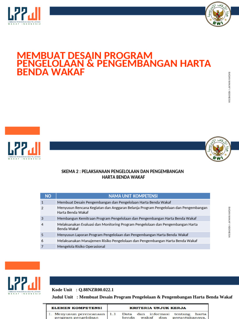 Desain Program Pengelolaan Wakaf | PDF