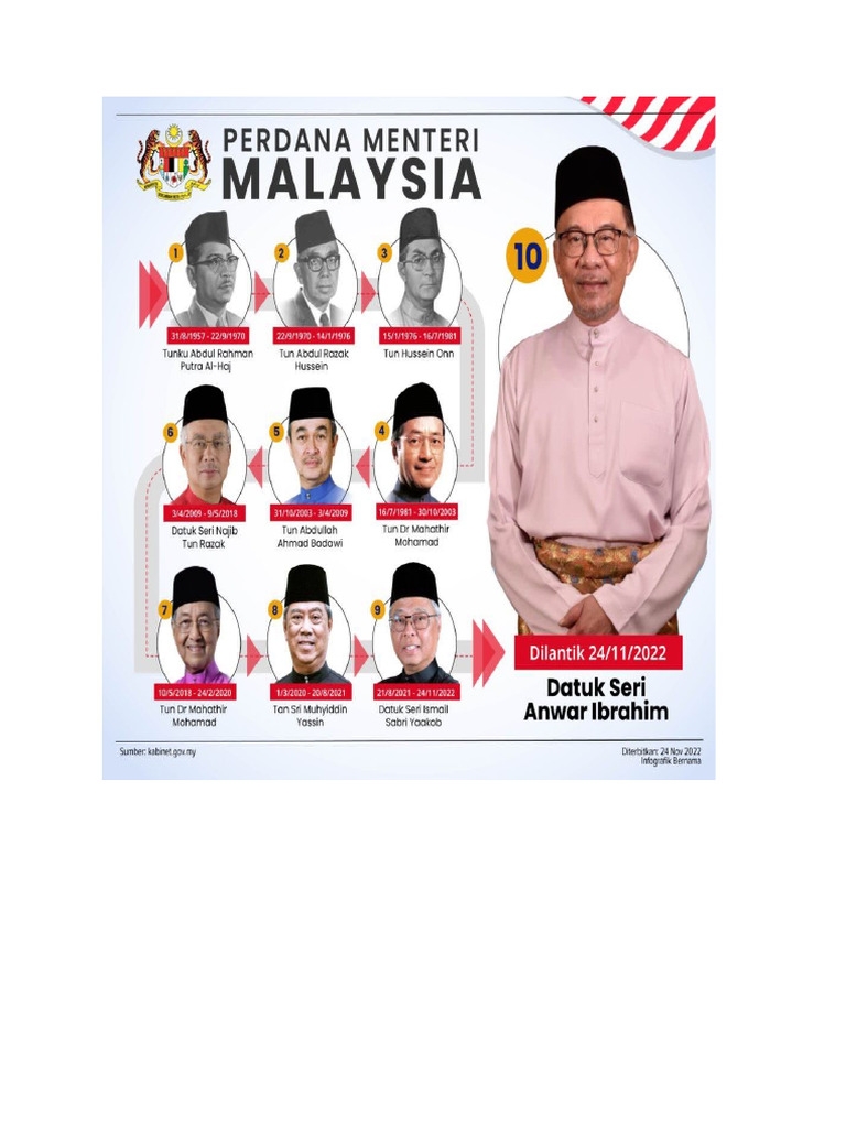 Perdana Menteri Pertama | PDF