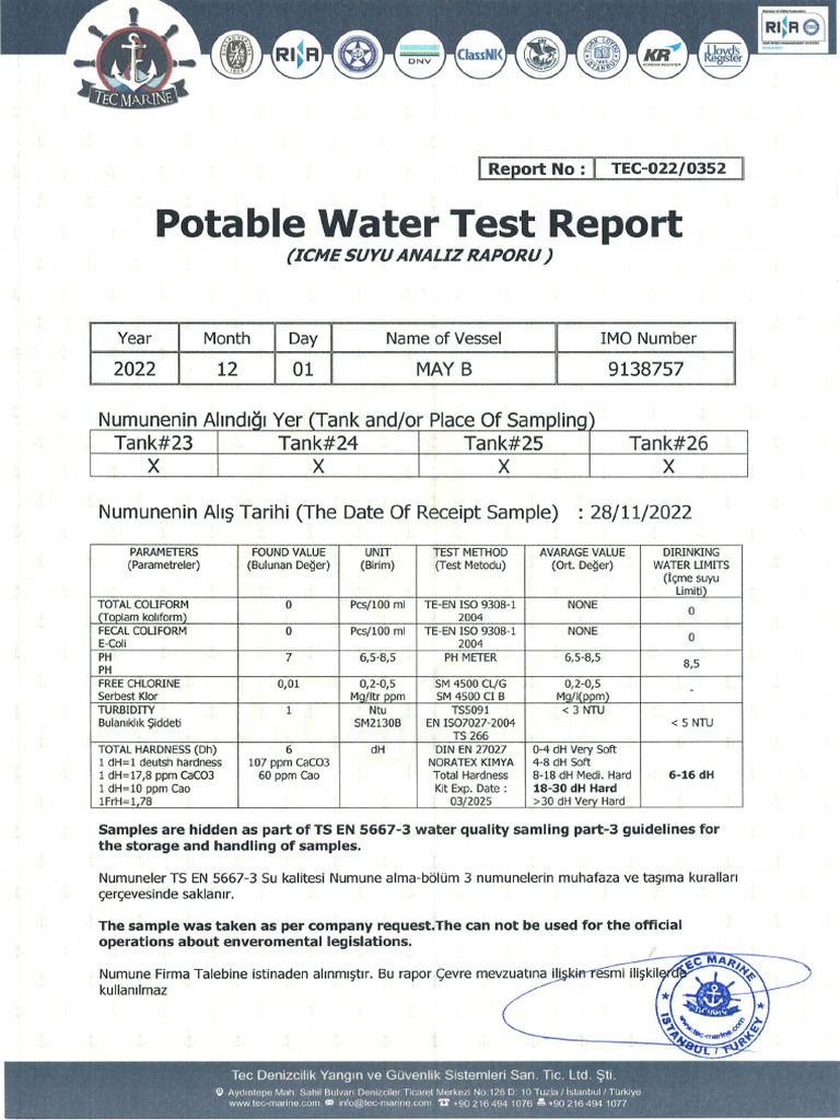 Potable Water Test Report | PDF