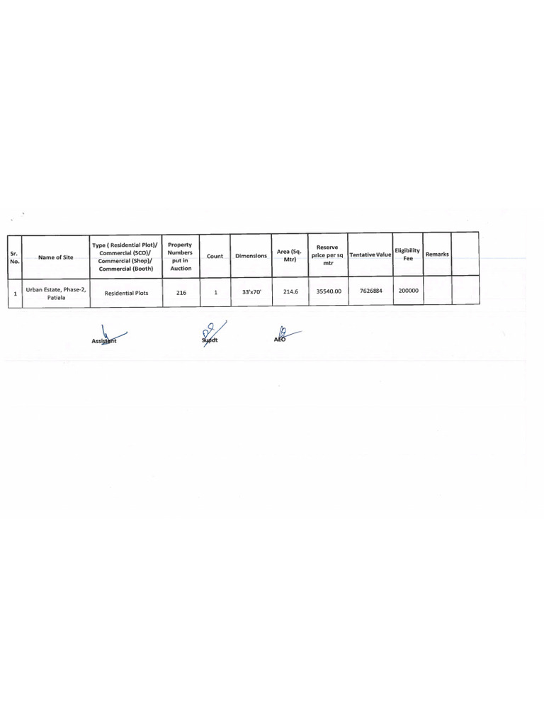 Urban Estate Phase-2 Residential | PDF