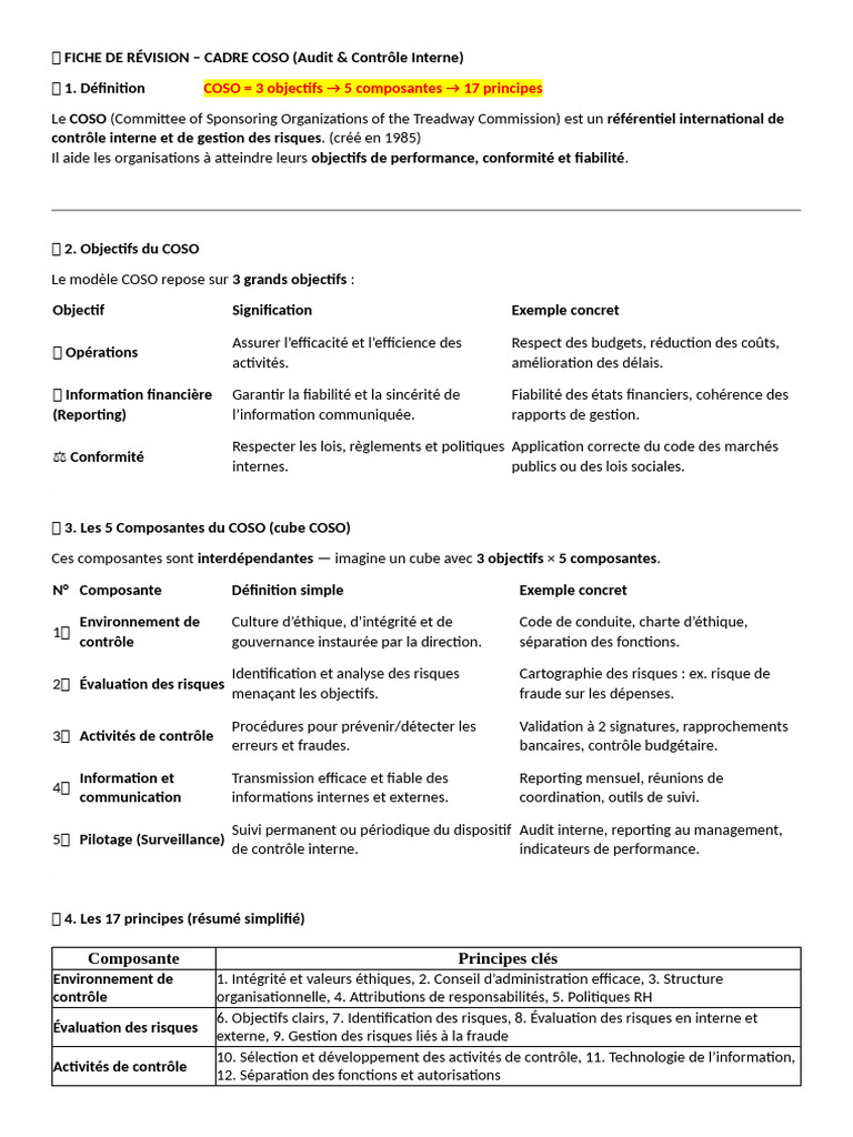 Révision du cadre COSO et audit interne | PDF | Audit | Contrôle interne