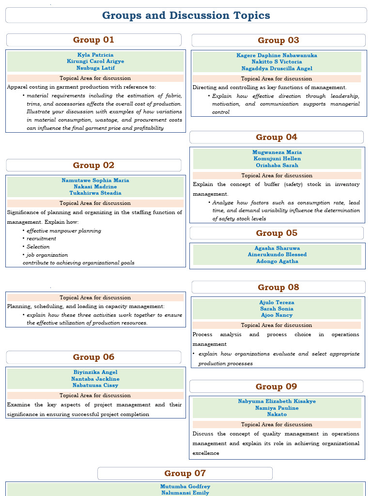 Groups & Discussion Topics | PDF | Economics | Business Economics