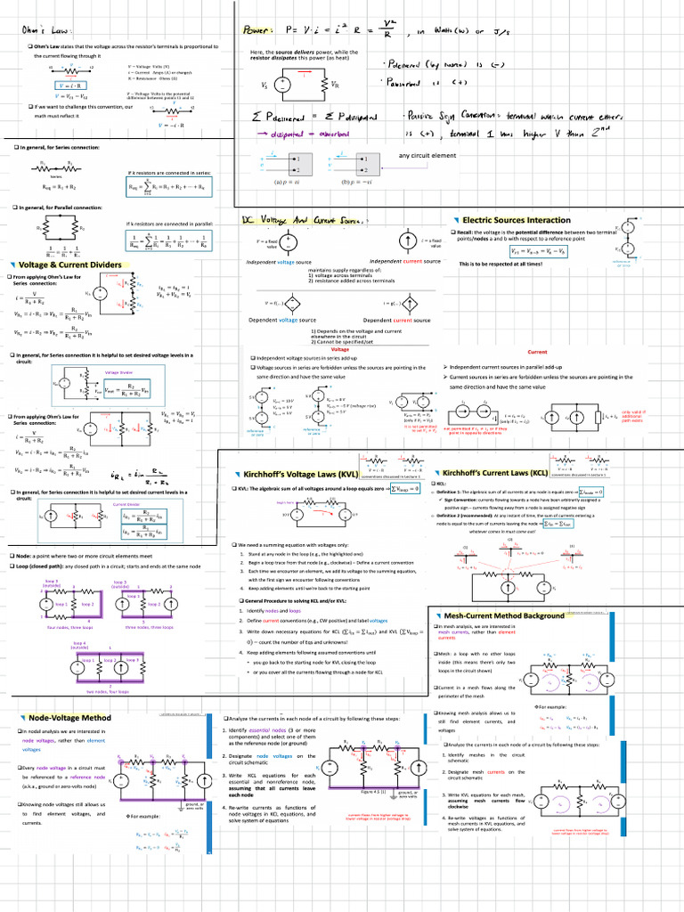 292 Midterm Study Sheet | PDF