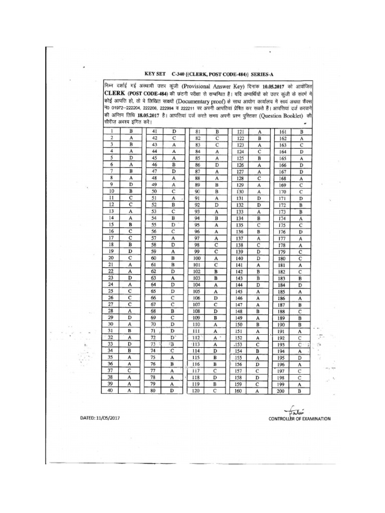 Answer Keys HPSSC Clerk Post Code 484 | PDF