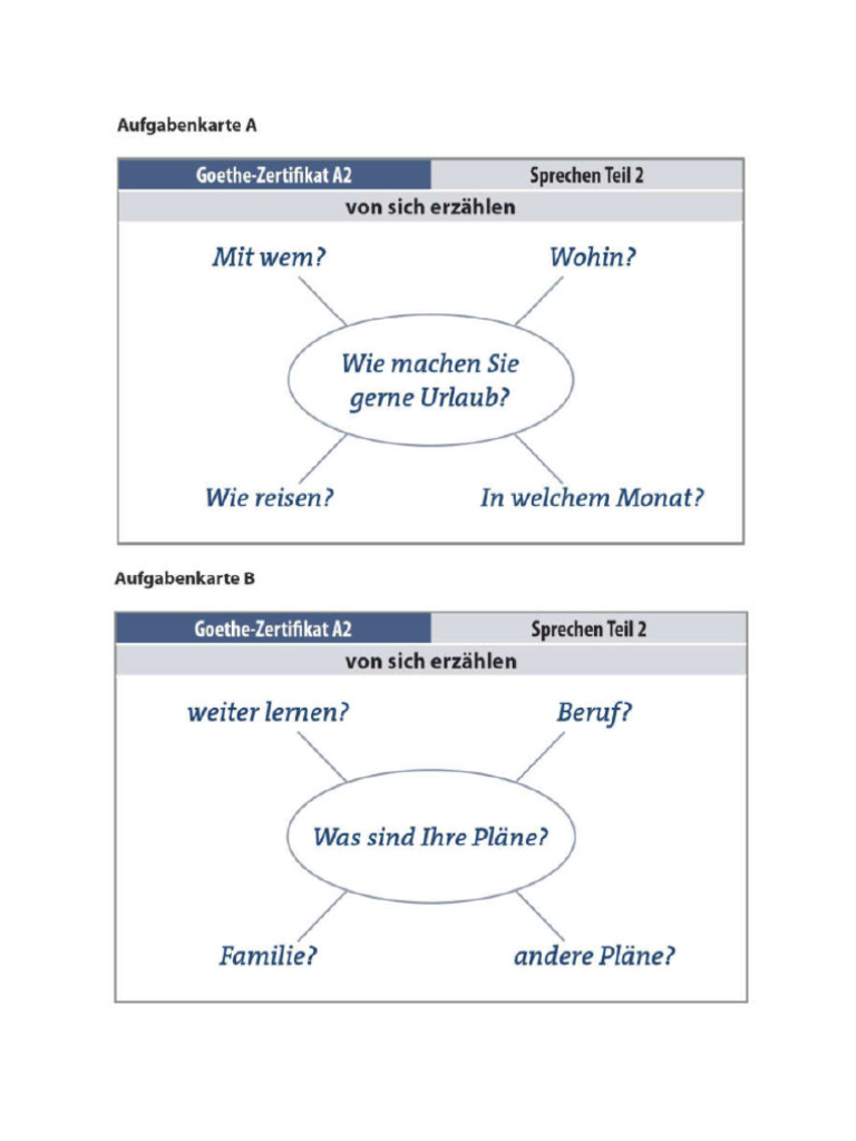 A2 Sprechen Teil 2 | PDF