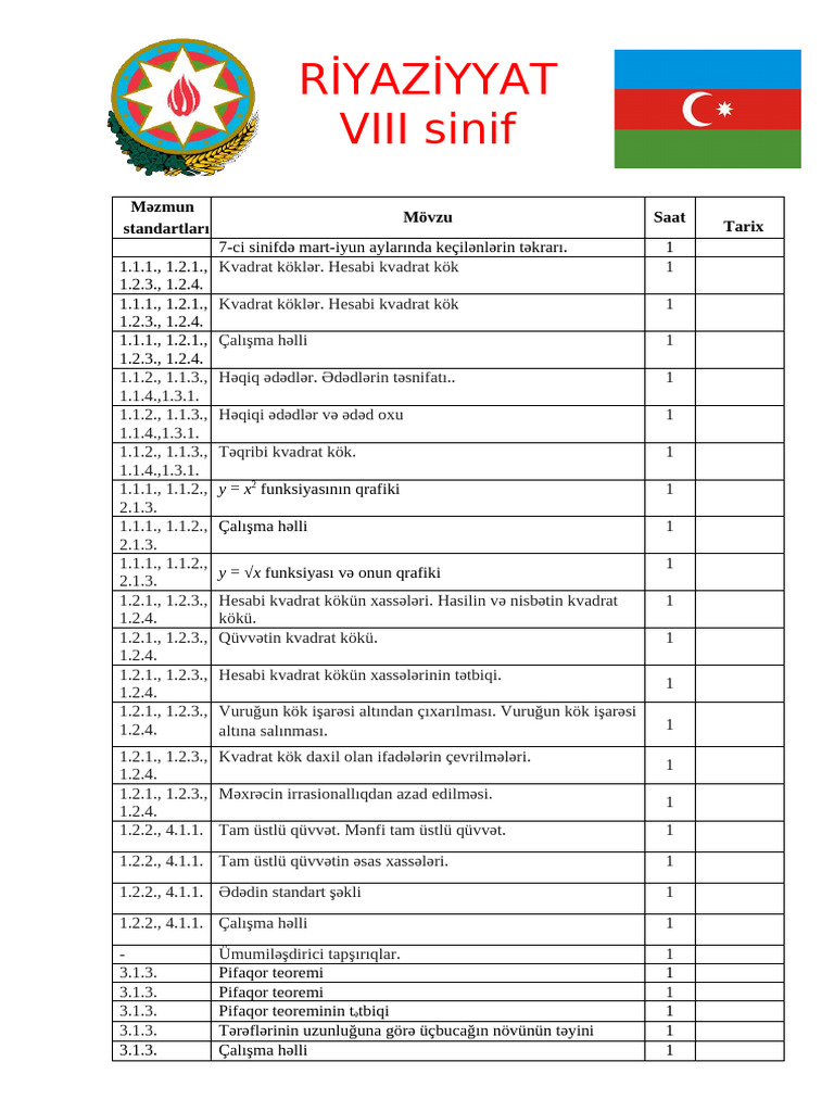 8 Ci Sinif Riyaziyyat 2025-2026++++ | PDF
