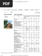Hotels Database | PDF | Hotel | Hospitality Industry