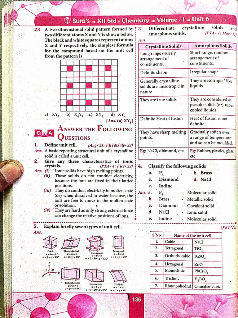 12th Chemistry Unit 6 | PDF