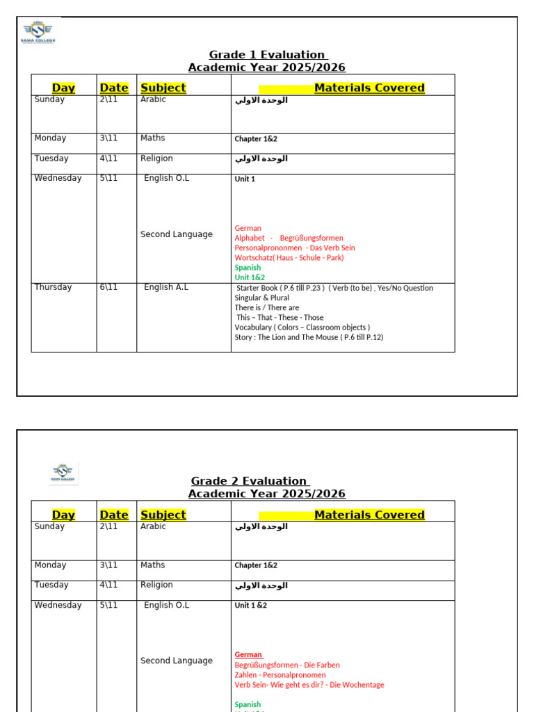 Grade 1 2 Evaluation Pdfjrbv4 | PDF