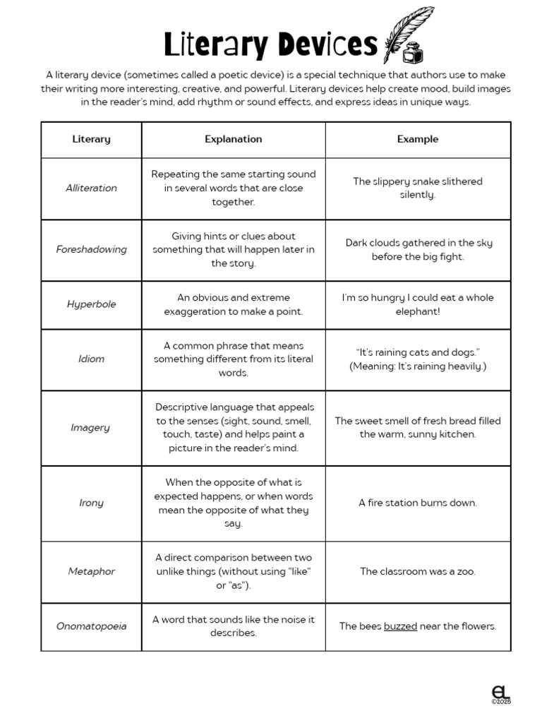 (27!2!1B) Literary Devices | PDF | Poetry