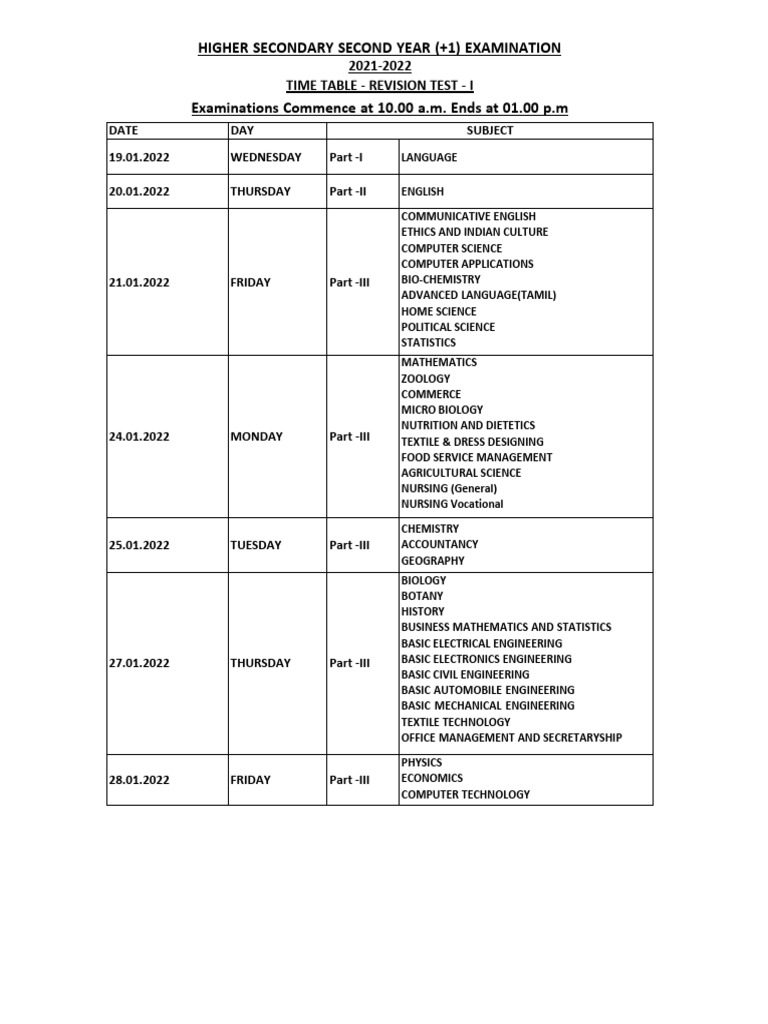 Hse 1st Year - Revision Test 1 2021-22 - Timetable and Syllabus | PDF ...