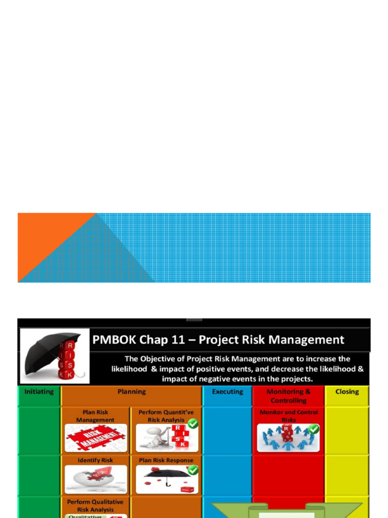 Project Risk Management | PDF | Brainstorming | Risk