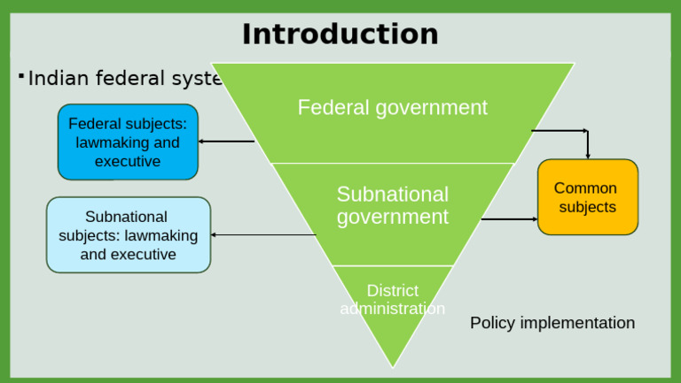 Federal Government | PDF