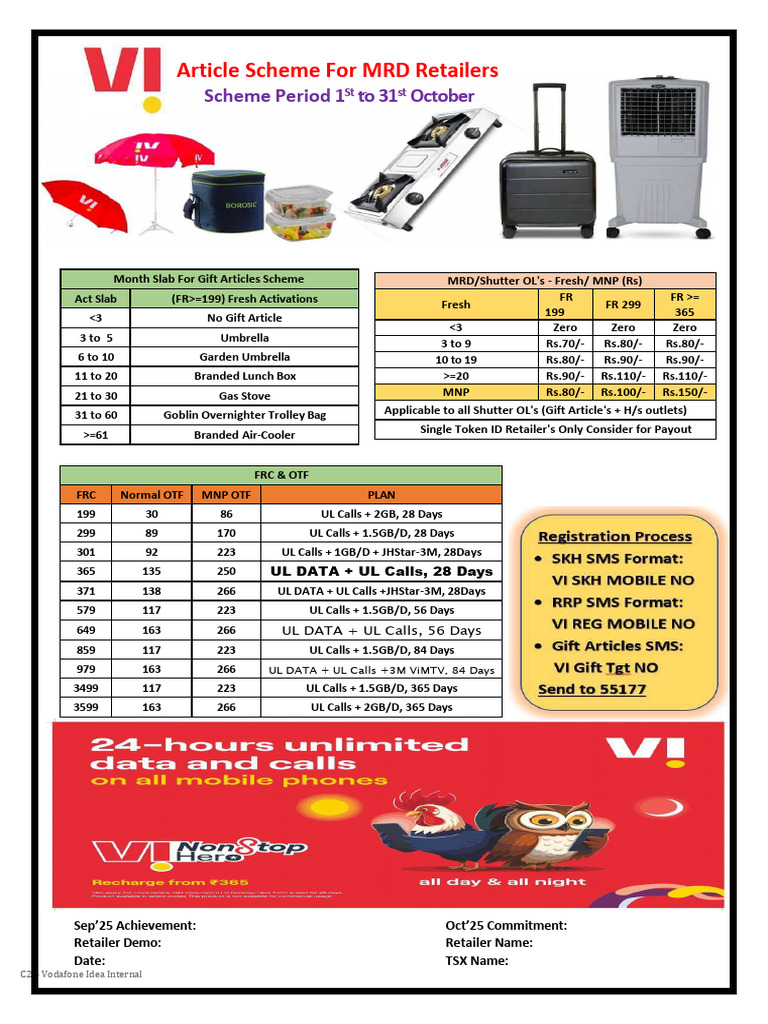 October MRD Scheme | PDF