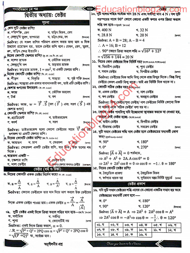 Physics 1st Part Chapter 2 | PDF