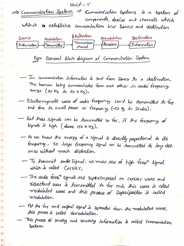 5. Communication System | PDF