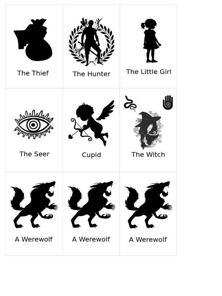 Werewolf Game | PDF