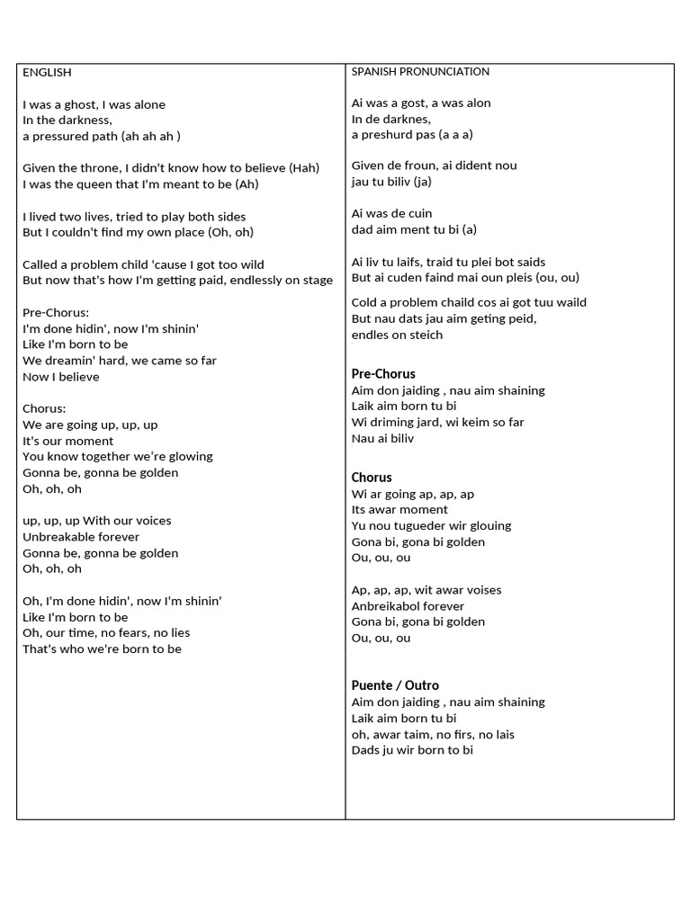 Golden Lyrics Printable PDF | PDF