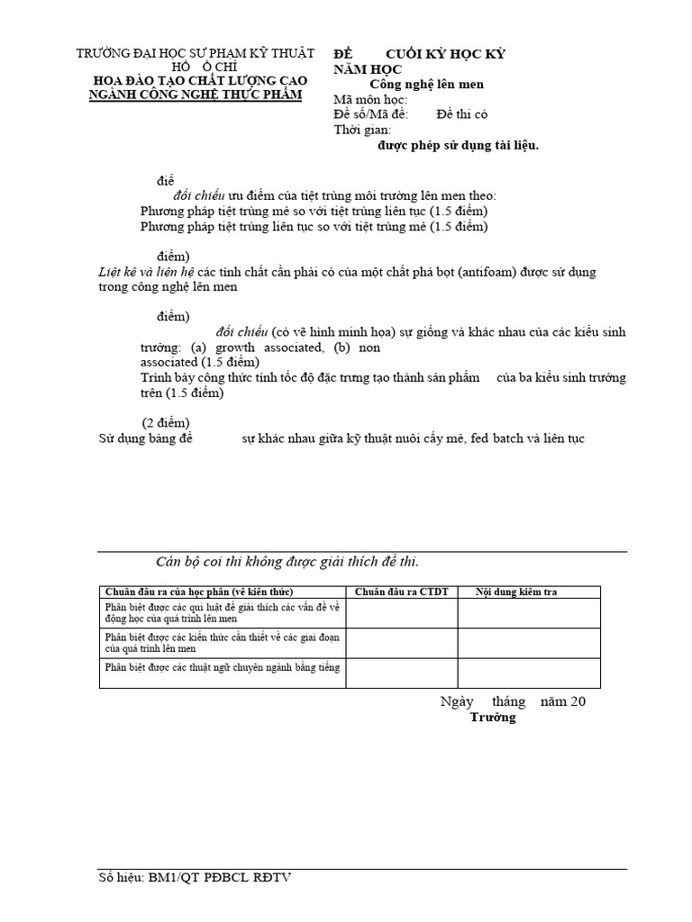 Công Nghệ Lên Men (CLC) | PDF