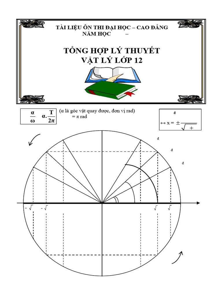 Ly Thuyet Vat Ly 12 A Dong Quyen | PDF