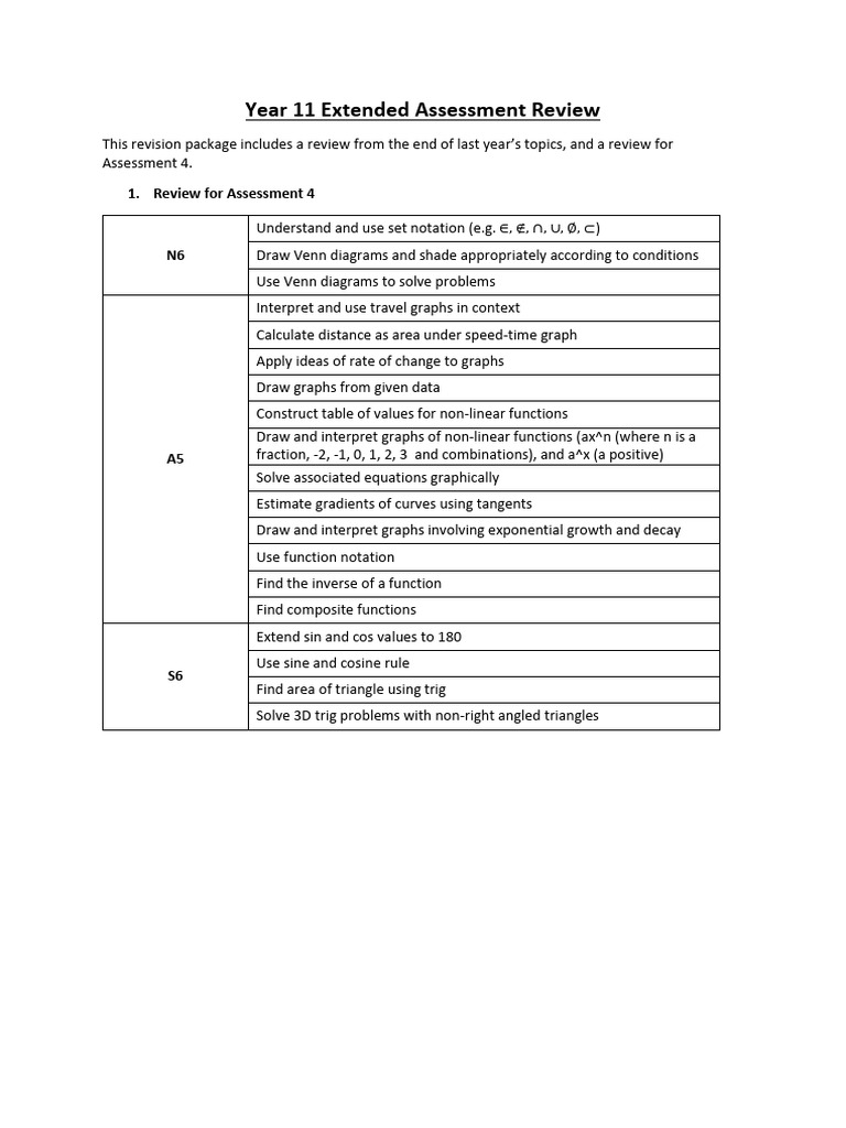 Y11 Extended Assessment 4 N6A5S6 Revision + Y10 End of Year Revision ...