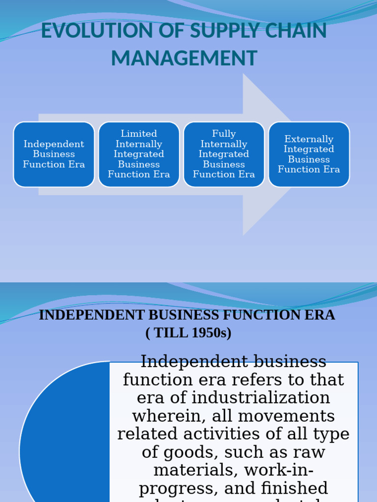 Evolution of Lscm | PDF | Logistics | Goods