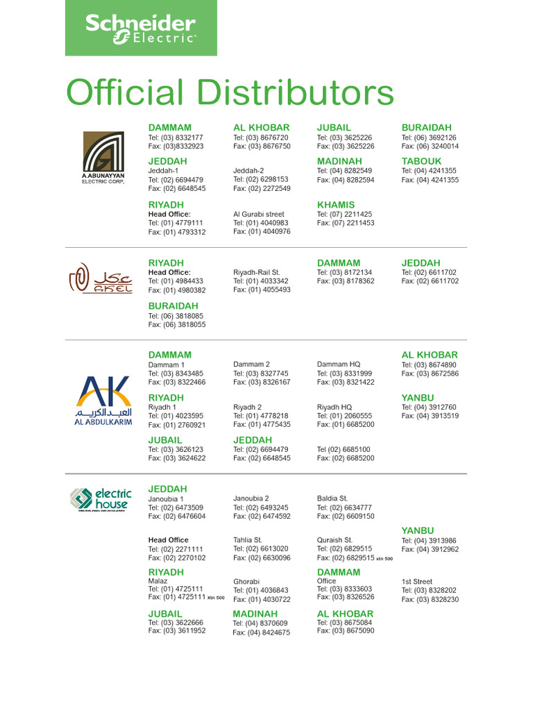 Official Distributors Contact List | PDF | Medina