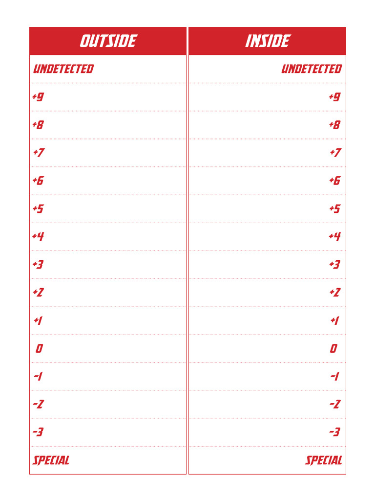 Tachyon Squadron Maneuver Chart Fighter Screen Variant | PDF