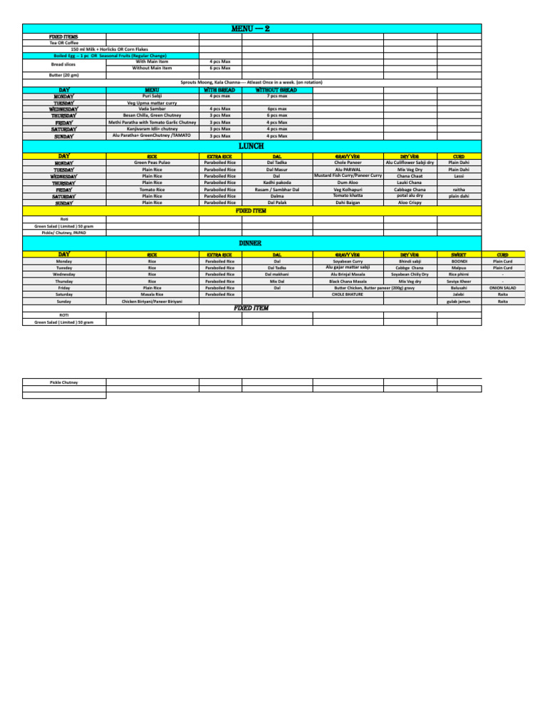 Mess Menu Oct 13 - Oct - Oct-26 | PDF | Curry | Chutney