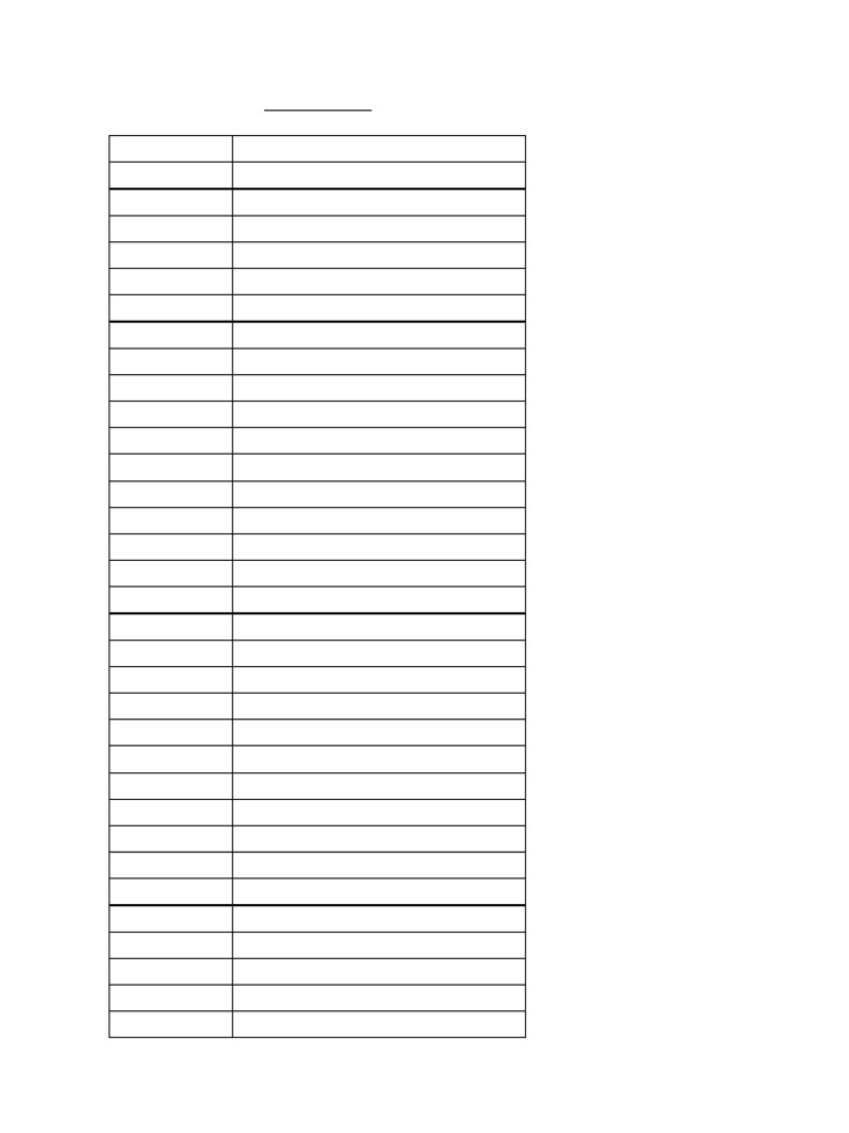 Class X Student Roll Numbers List | PDF