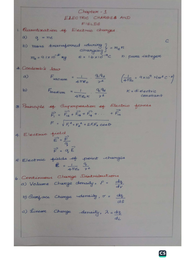 Physics 12th Formula Sheet Ch1 To 7 | PDF