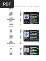 Event List For Pokémon H' Version | PDF