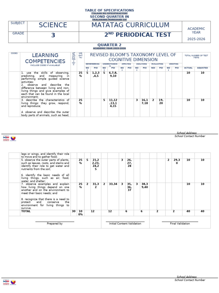Science 3 Second Quarter Test Specs | PDF | Plants | Trees