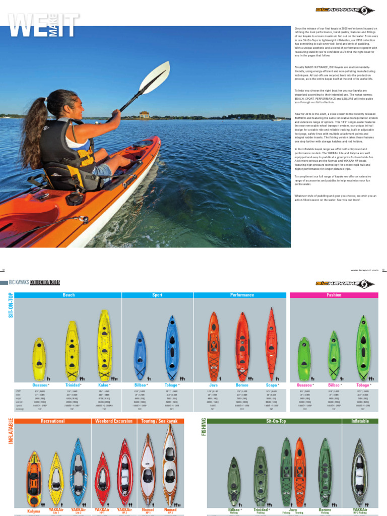 BIC Kayaks 2016 Collection Overview | PDF | Kayak