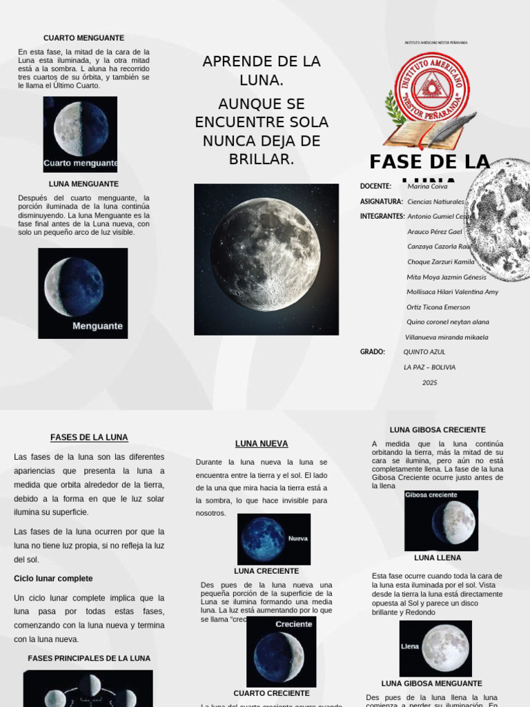 Triptico 1 | PDF | Luna | Factores técnicos de la astrología