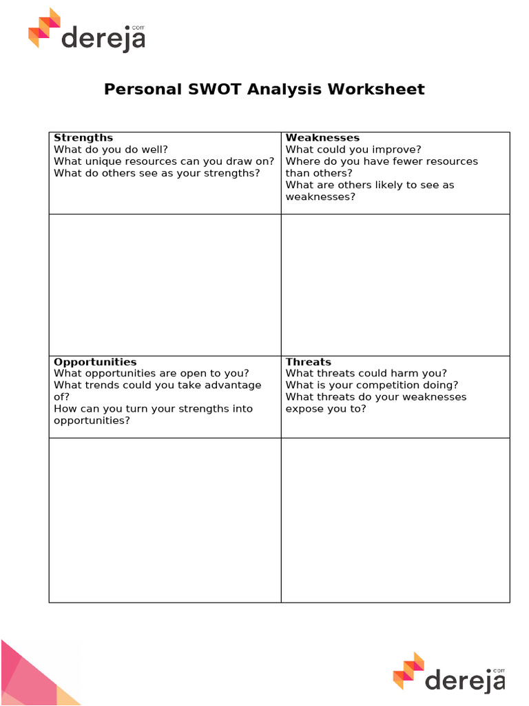 Swot Analysis Worksheet | PDF