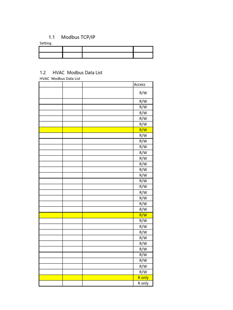 HVAC Modbus Data List Overview | PDF | Air Conditioning | Engineering ...