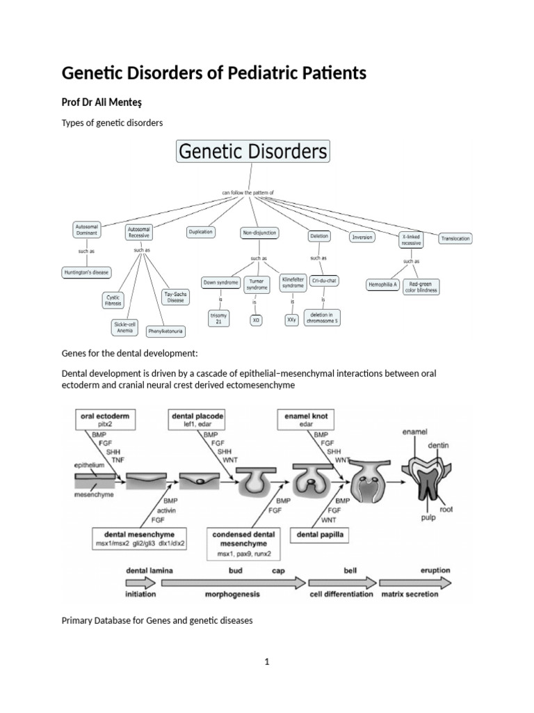 Genetic Dental Disorders in Children | PDF | Diseases And Disorders