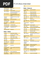 EA Sports FC 24 Controls Cheat Sheet | PDF | Sports | Team Sports