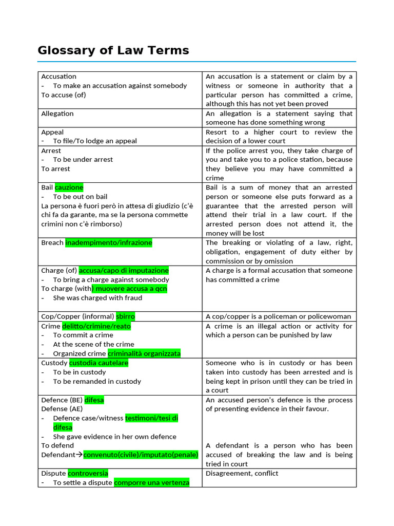 Legal System Glossary | PDF | Plea | Lawsuit