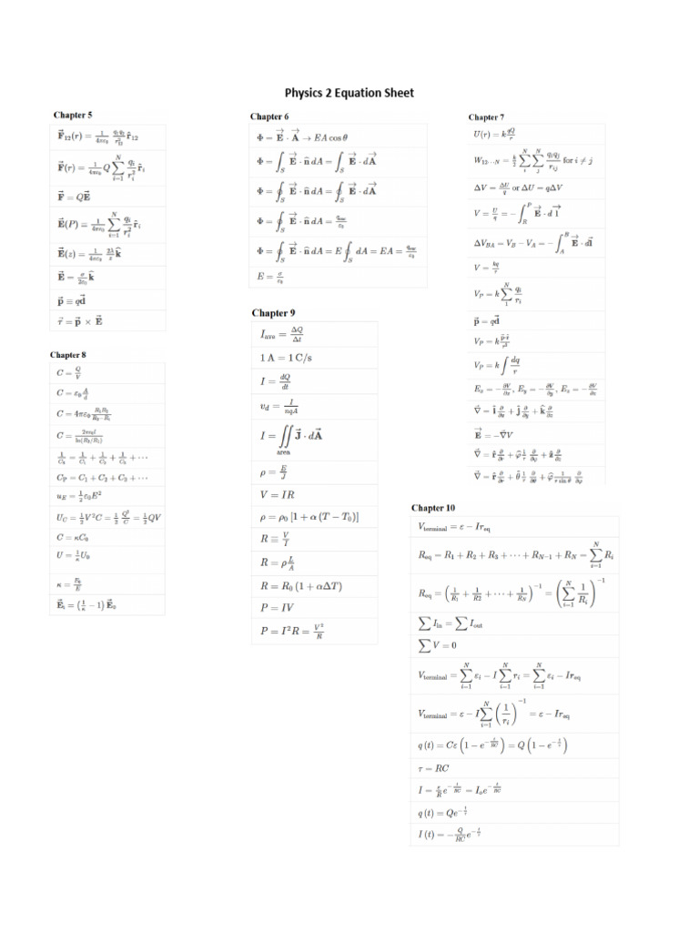 Physics 2 Equation Sheet | PDF