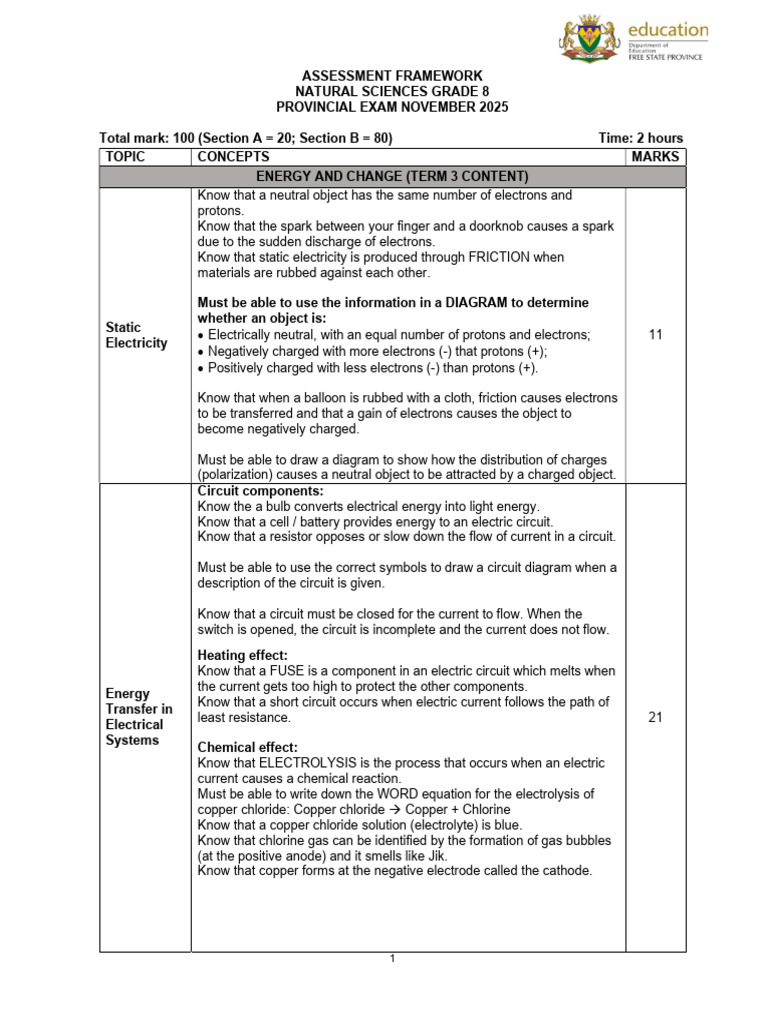 Grade 8 Natural Sciences Answer Key | PDF | Solar System | Sun
