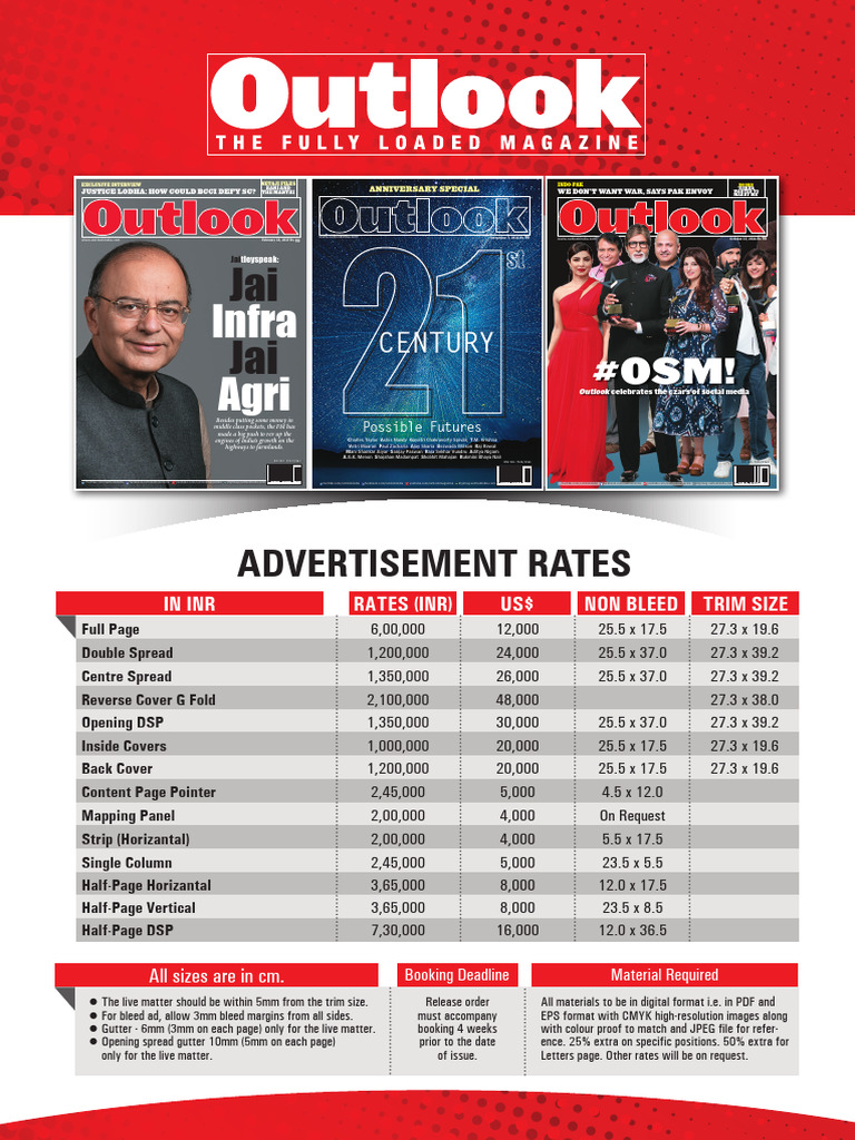 Media Kit Outlook Card Rates | PDF