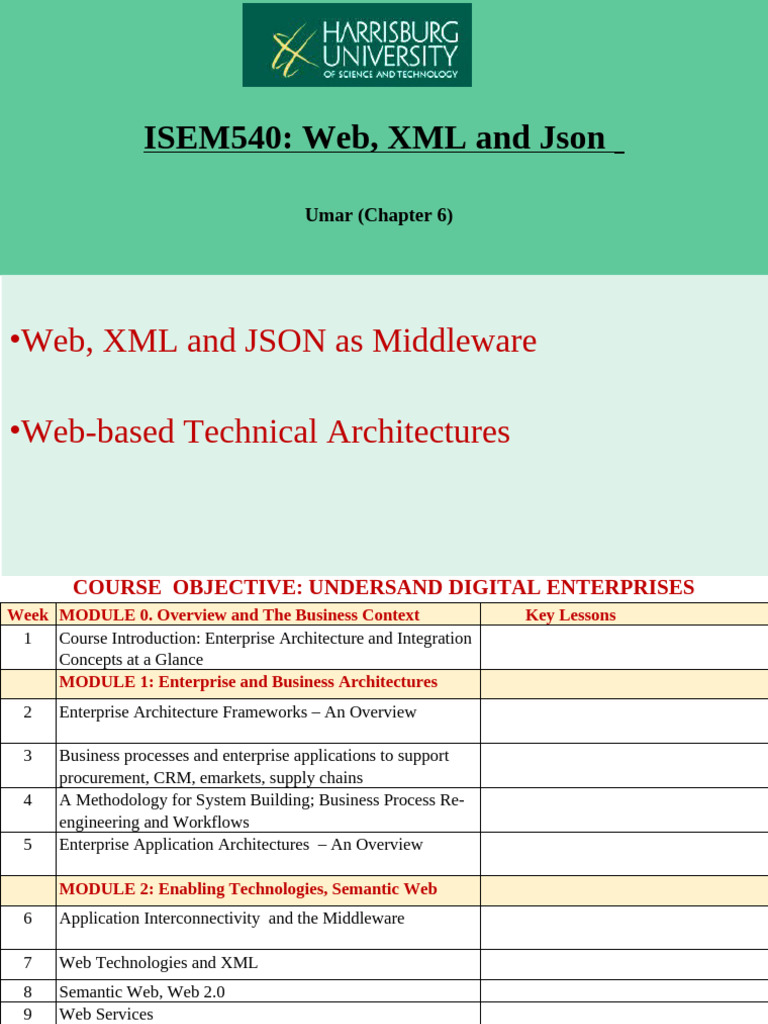 +c6 Web XML Json+Voice New | PDF | World Wide Web | Internet & Web