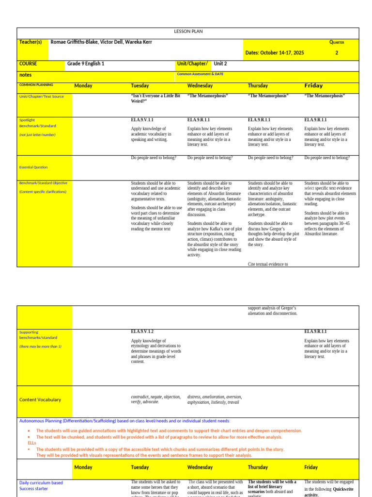 The Metamorphosis Lesson Plan | PDF | Franz Kafka