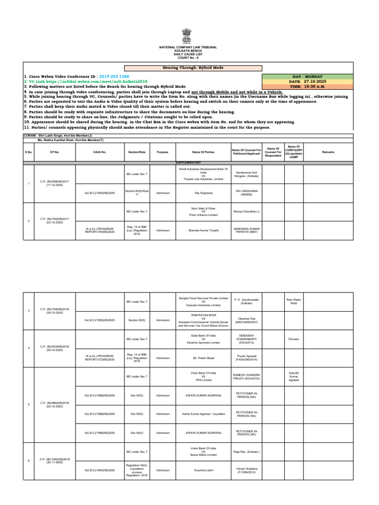 NCLT Kolkata Daily Cause List 27-10-2025 | PDF