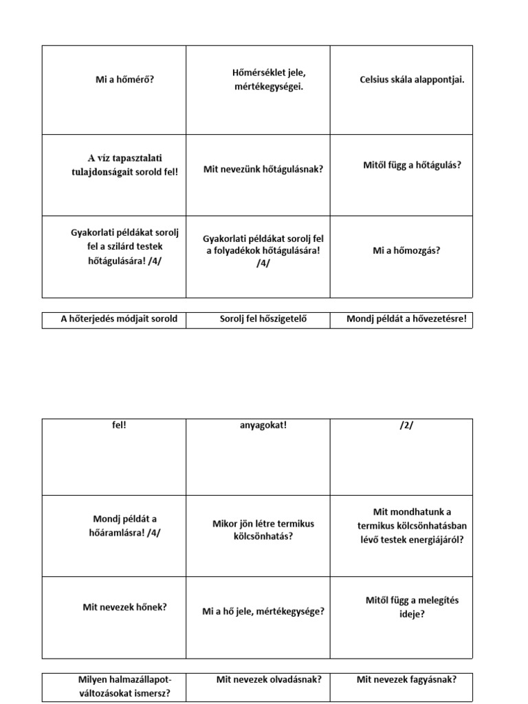 Kérdések Táblázat | PDF