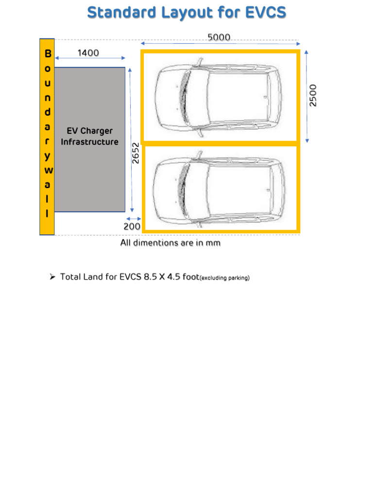 Standard Layout For EVCS - Small Canopy | PDF