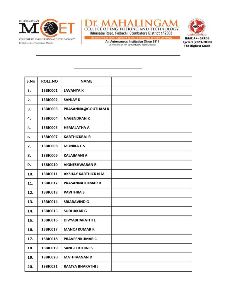 2013-2017 Batch Ice Name List | PDF
