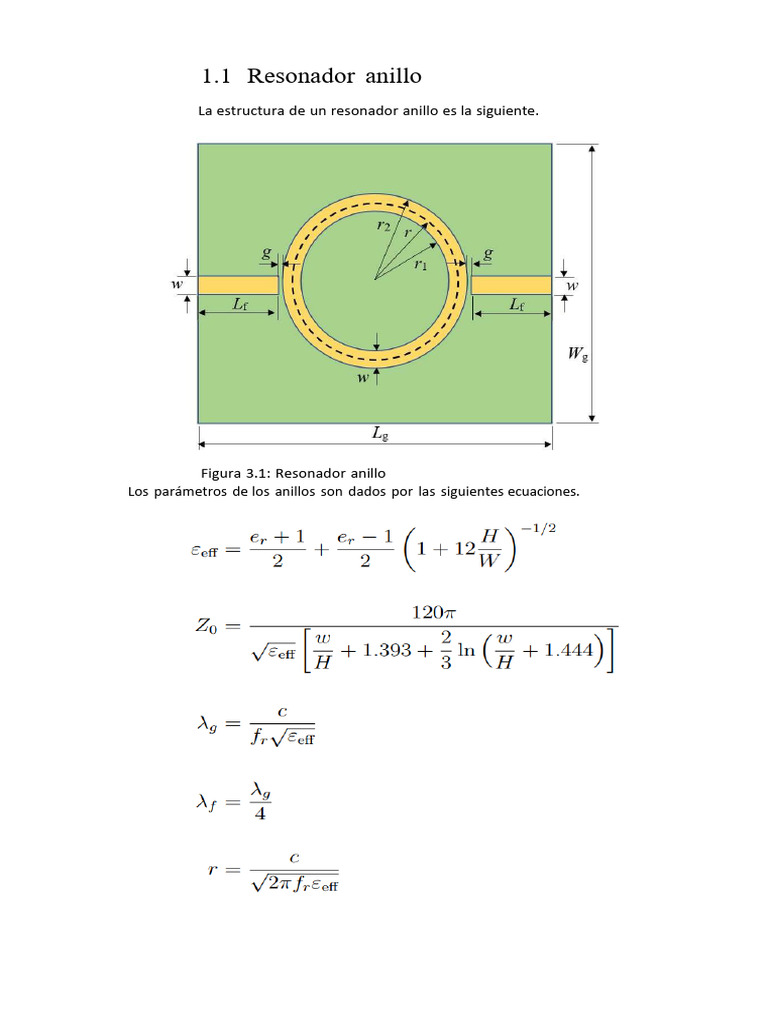 Resonador Anillo | PDF